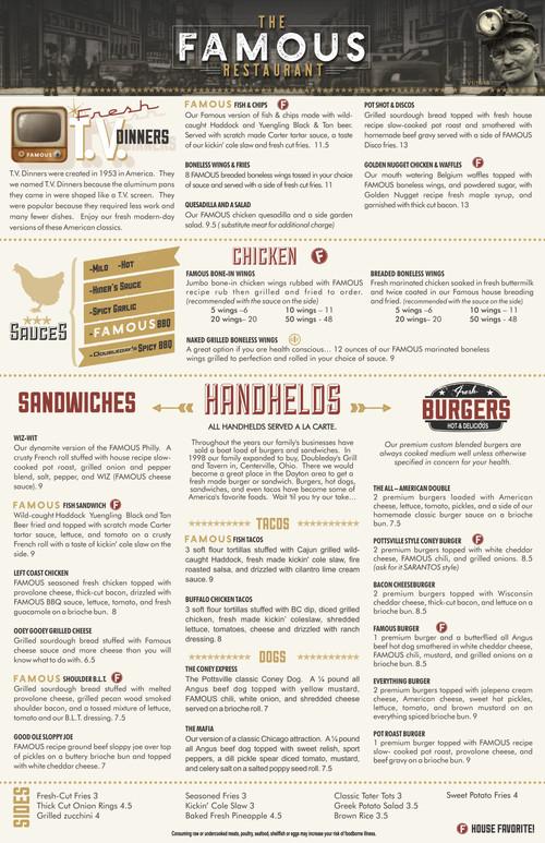 The Famous Restaurant menu in Centerville, Ohio, USA