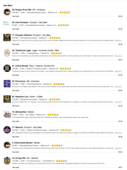 Iron Oak Post menu in Melbourne, Florida, USA