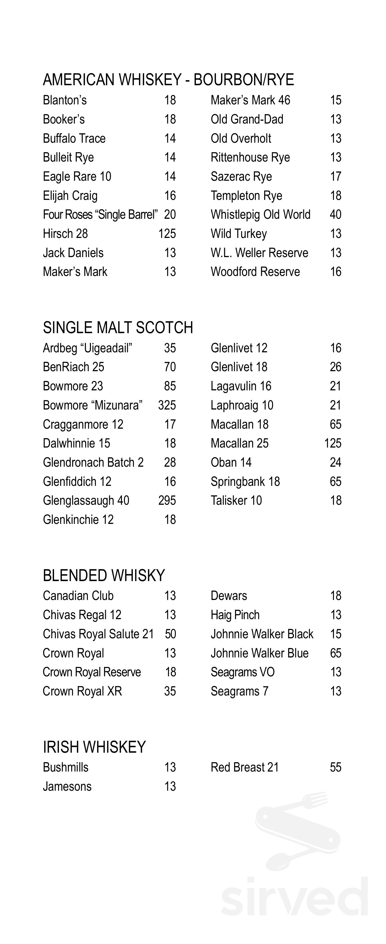 Lewers Lounge menu in Honolulu, Hawaii, USA