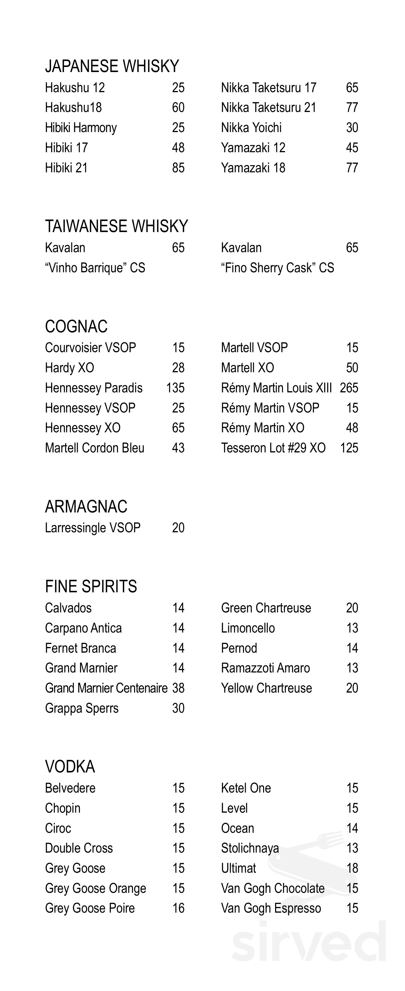 Lewers Lounge menu in Honolulu, Hawaii, USA