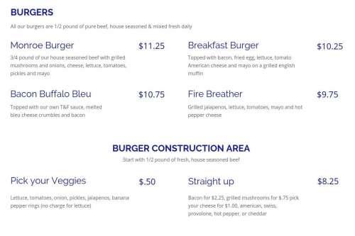 Monroe Hotel menu in Butler, Pennsylvania, USA