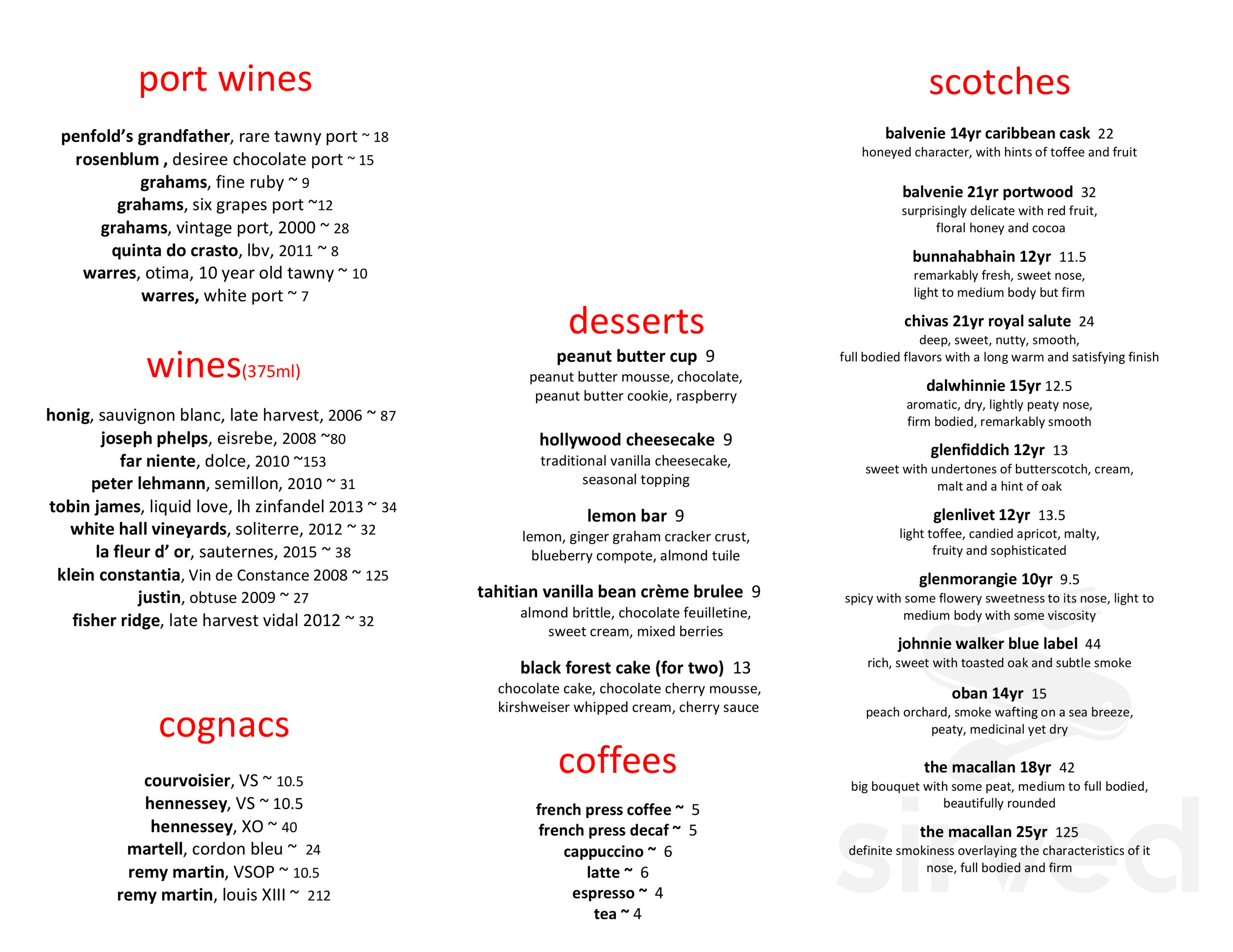 Menu for Final Cut Steakhouse in Charles Town, WV | Sirved