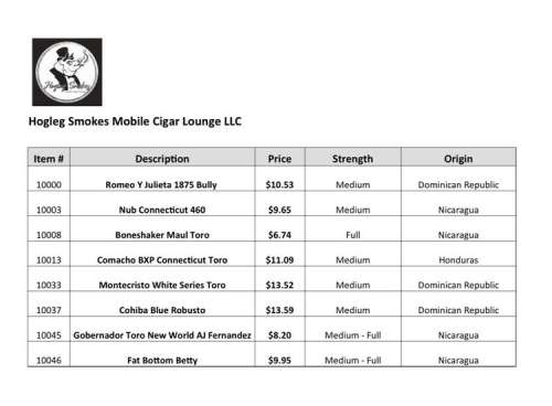 SHUG's at Brooklyn South Square menu in Salisbury, North Carolina, USA