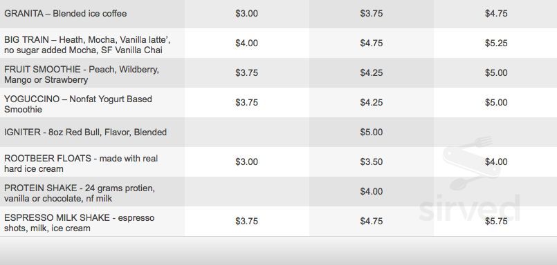 Hot Mama's Espresso menus in Walla Walla, Washington, United States