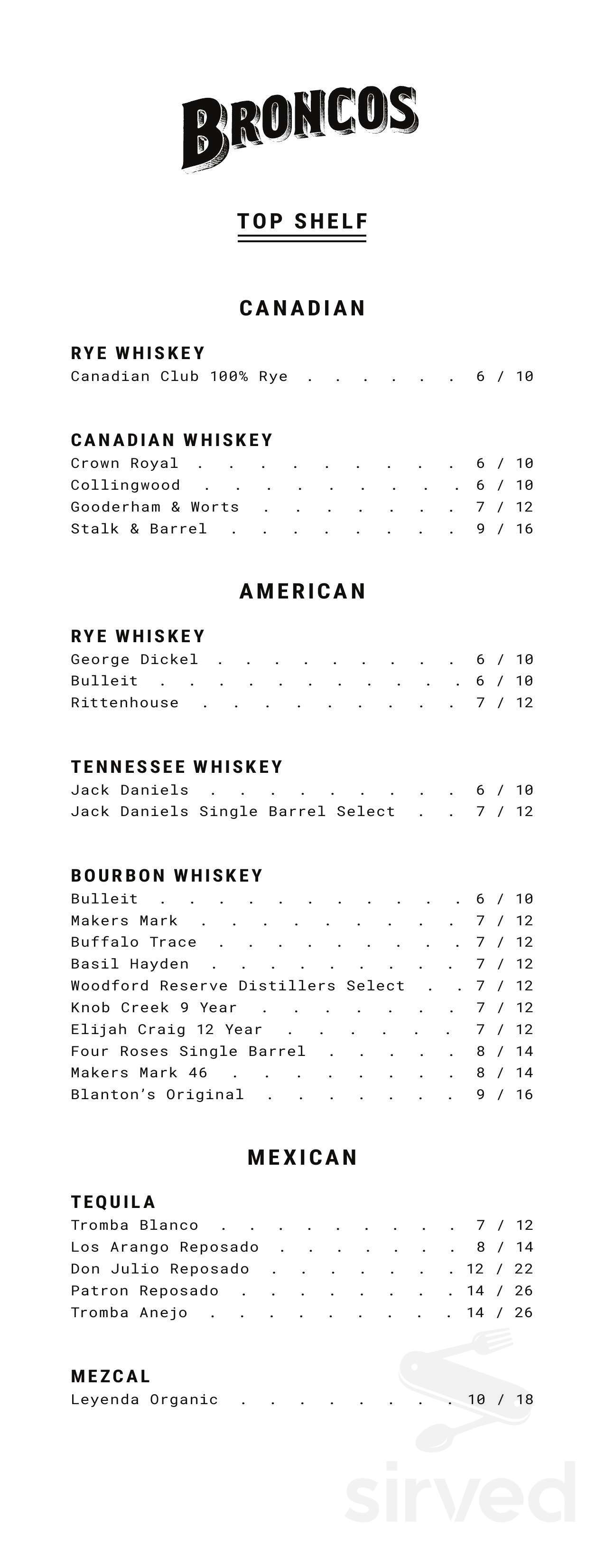 Menu for Pennies in Toronto, Ontario, Canada