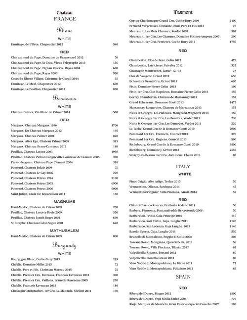 Chateau Marmont menu in Los Angeles, California, USA