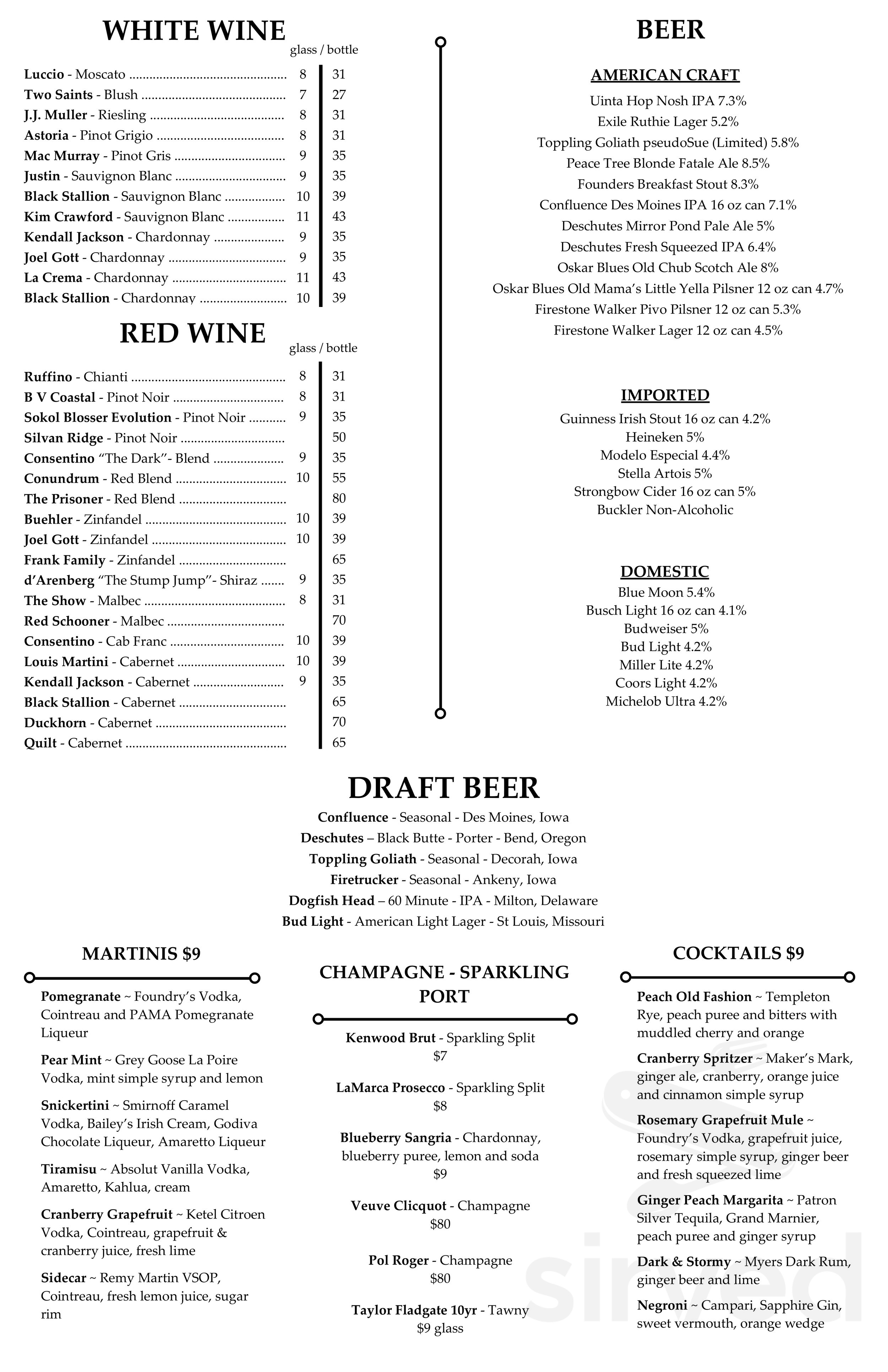Menu for Skip's in Des Moines, IA | Sirved