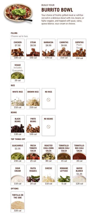 Chipotle Mexican Grill menu in Wareham, Massachusetts, USA