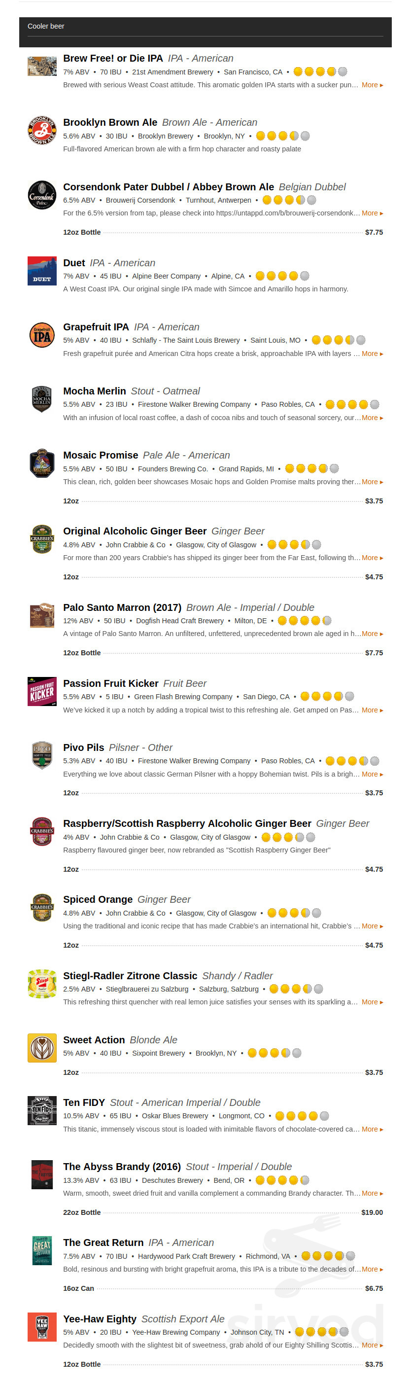 Creek Bottom Brewing Company Tasting Room & Pub menus in Galax ...