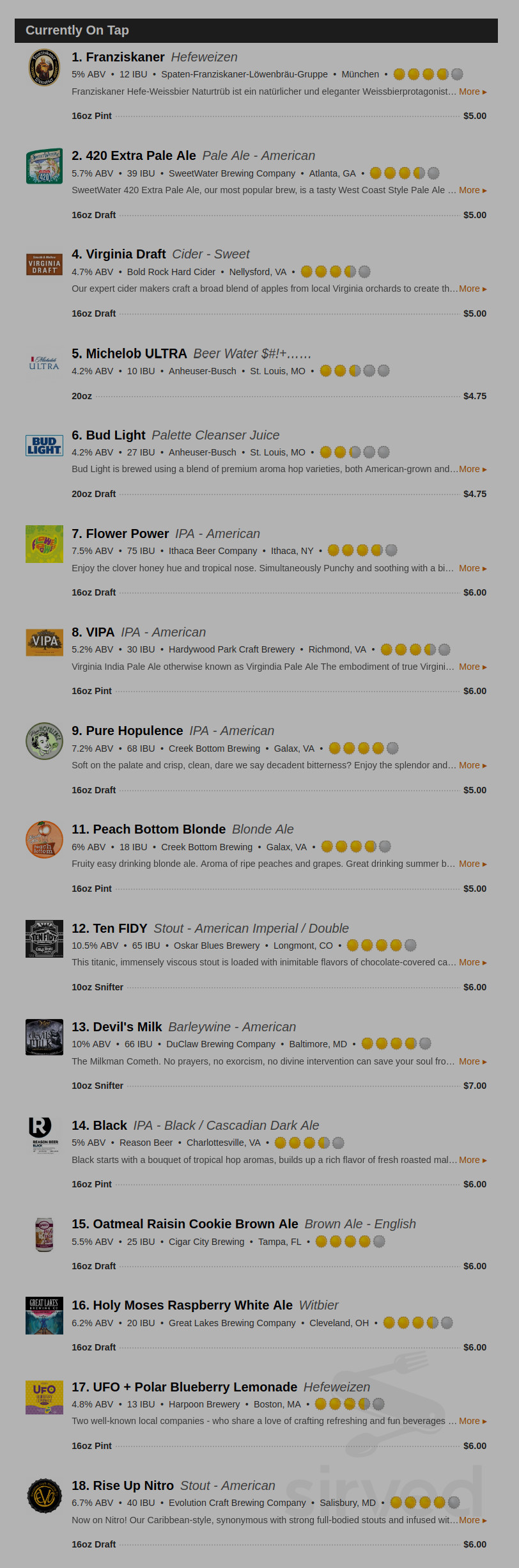 Creek Bottom Brewing Company Tasting Room & Pub menus in Galax ...