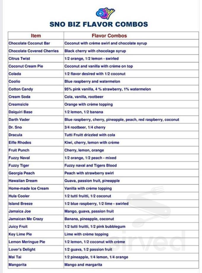 The Shave Ice Barn & Sweets menus in Dyersburg, Tennessee, United States