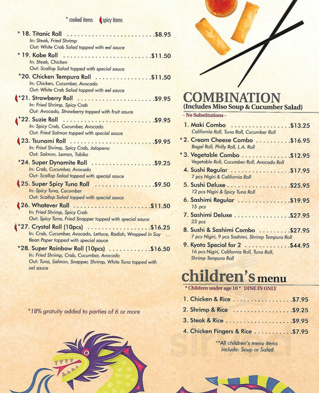 Kyoto Sushi menu in Dothan, Alabama, USA