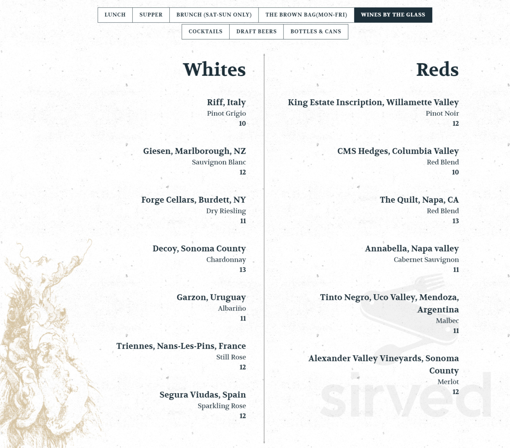 Stillwater menu in Boston, Massachusetts, USA