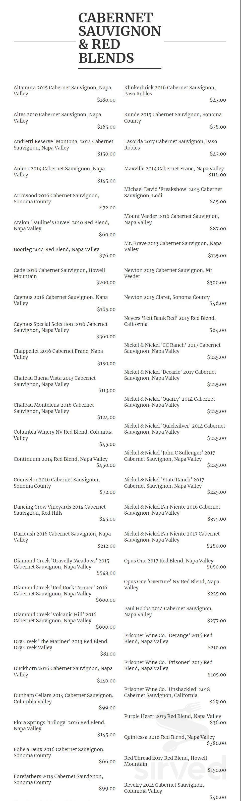 Menu - Indianapolis IN's Prime 47- Indy's Steakhouse | Sirved