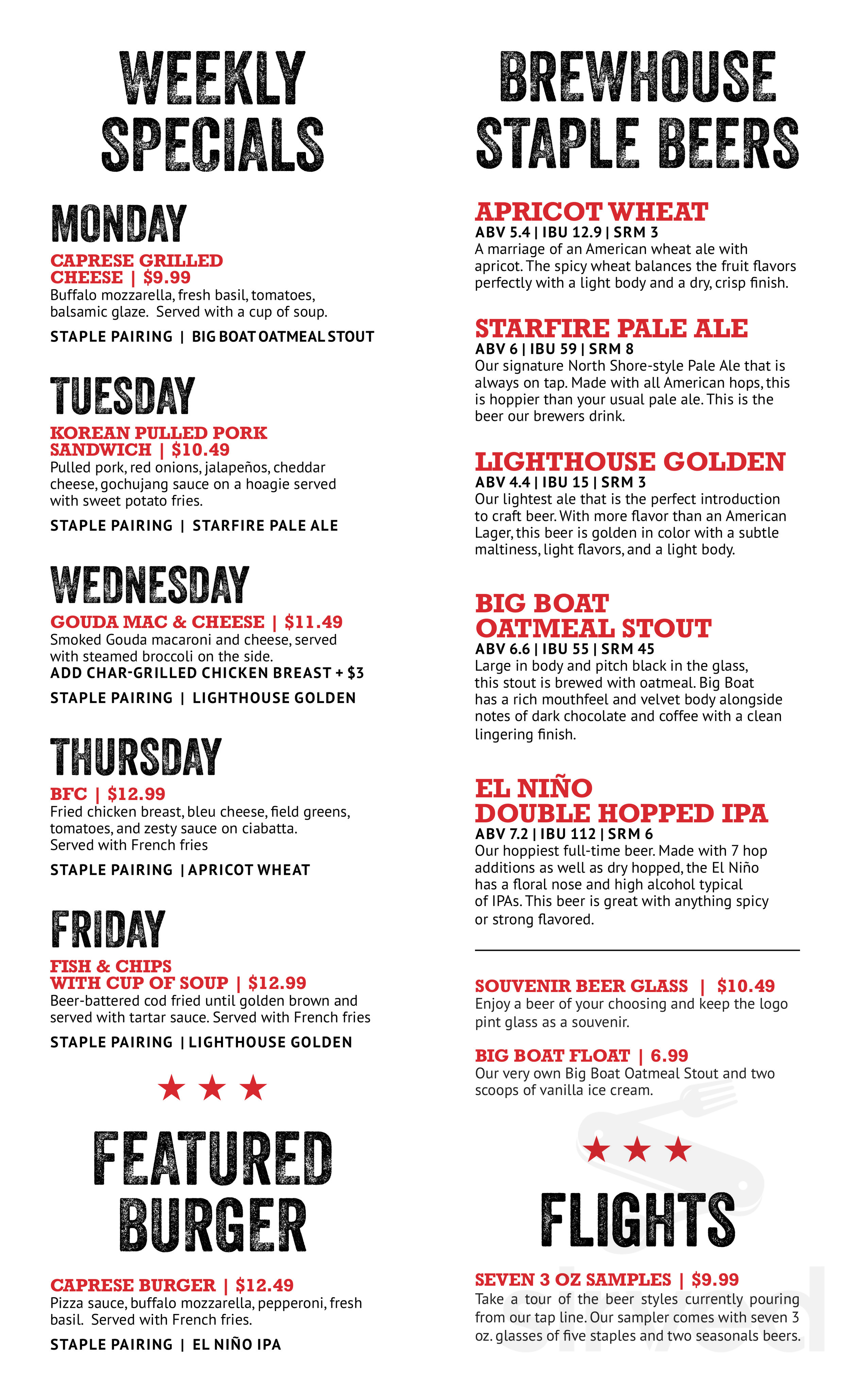 Fitger's Brewhouse Brewery and Grille menu in Duluth, Minnesota, USA