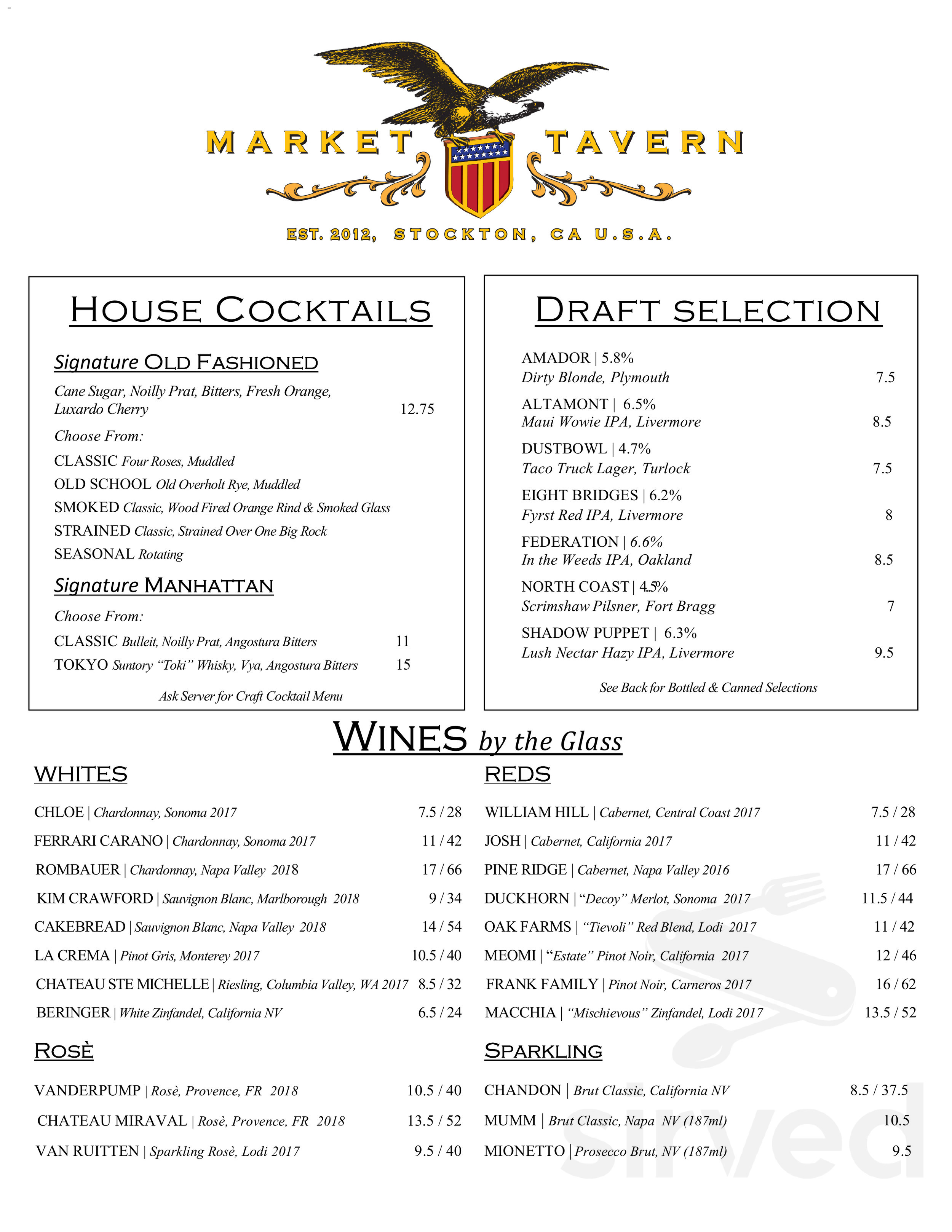 Menu for Market Tavern in Stockton, CA | Sirved