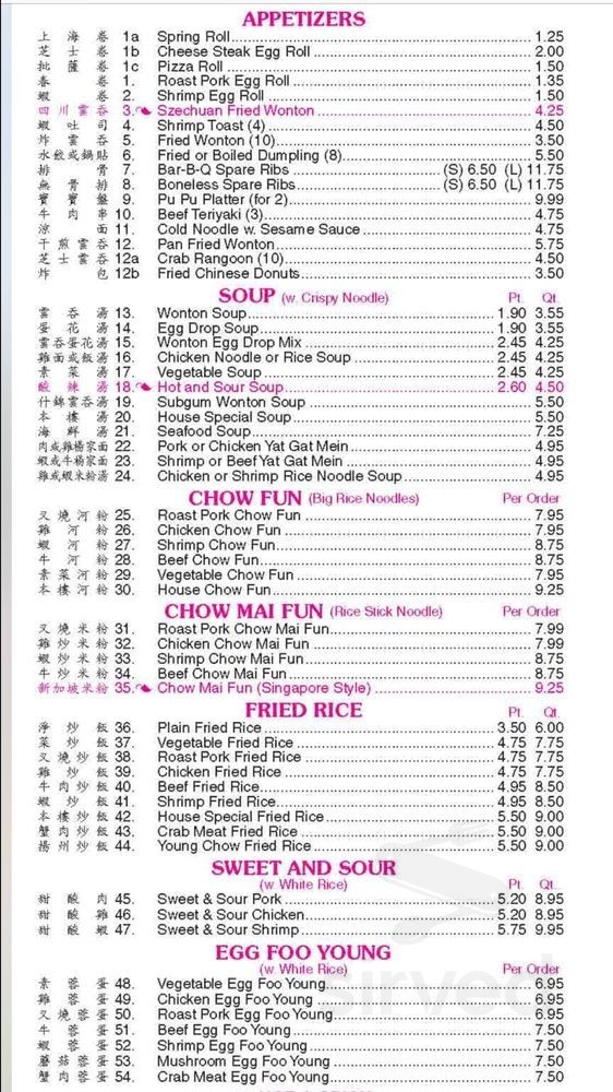 Good Taste menu in Harrisburg, Pennsylvania, USA