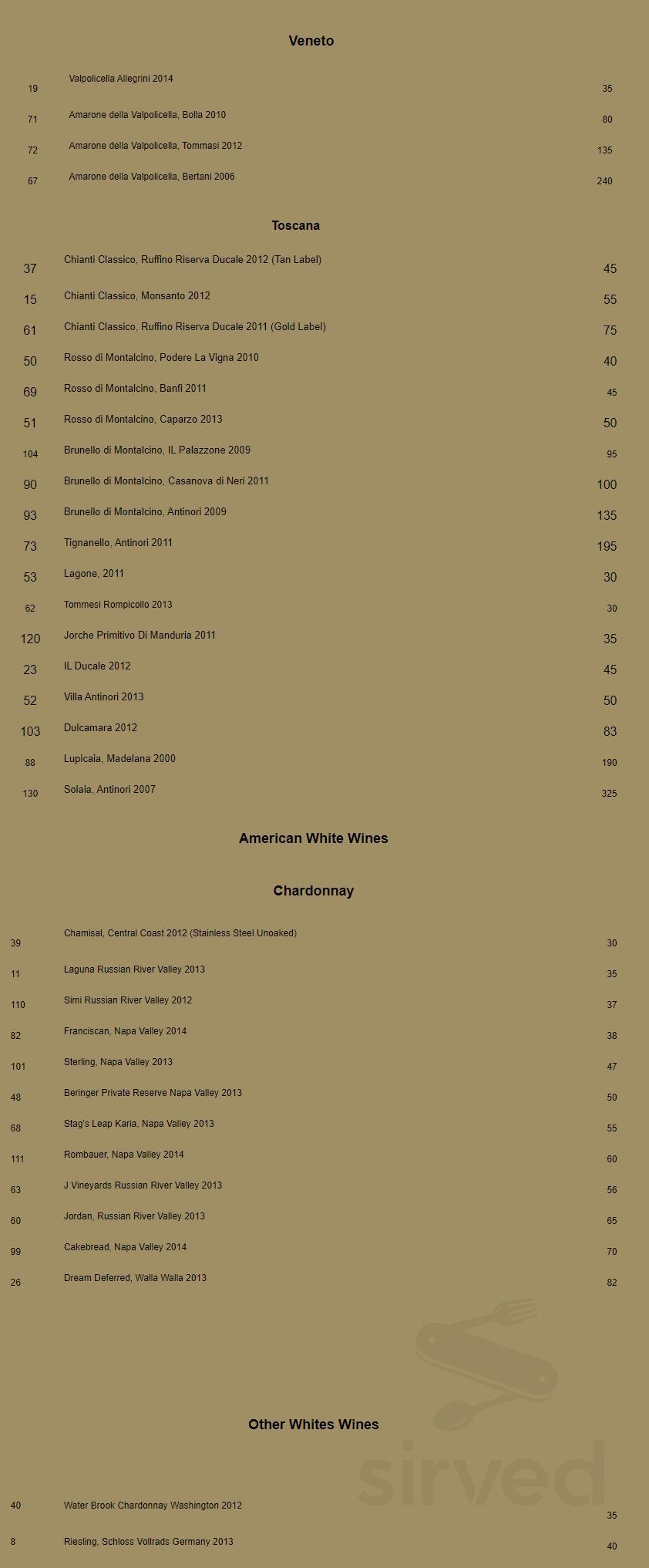 Dominic's Trattoria menus in St. Louis, Missouri, United States