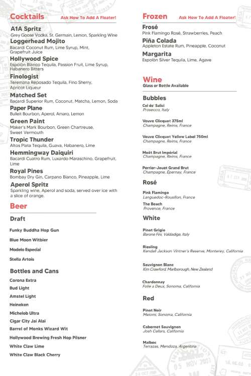The Hotel Bar - At Diplomat Beach Resort menu in Hollywood, Florida, USA