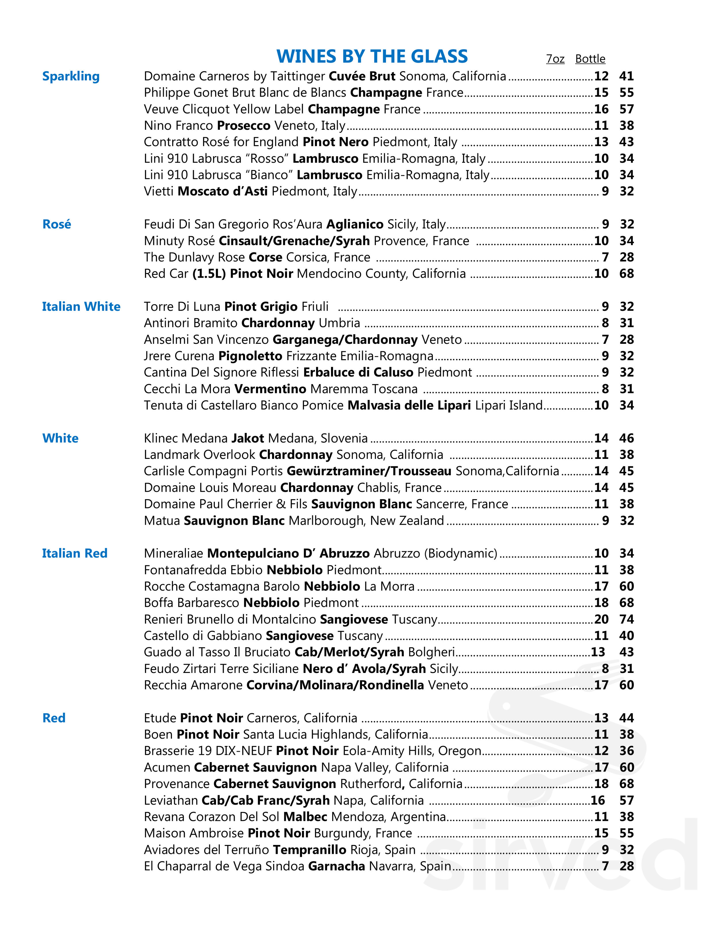 Coppa Osteria menu in Houston, Texas, USA