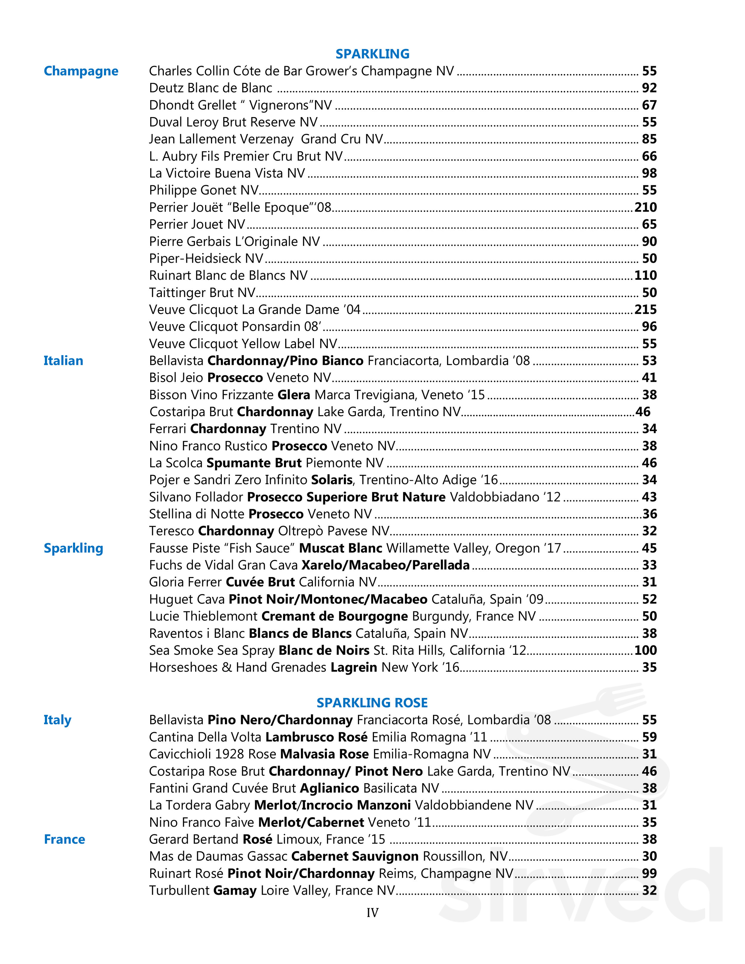 Coppa Osteria menu in Houston, Texas, USA