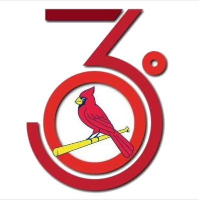 Menu for 360 Rooftop Bar in St. Louis, MO | Sirved