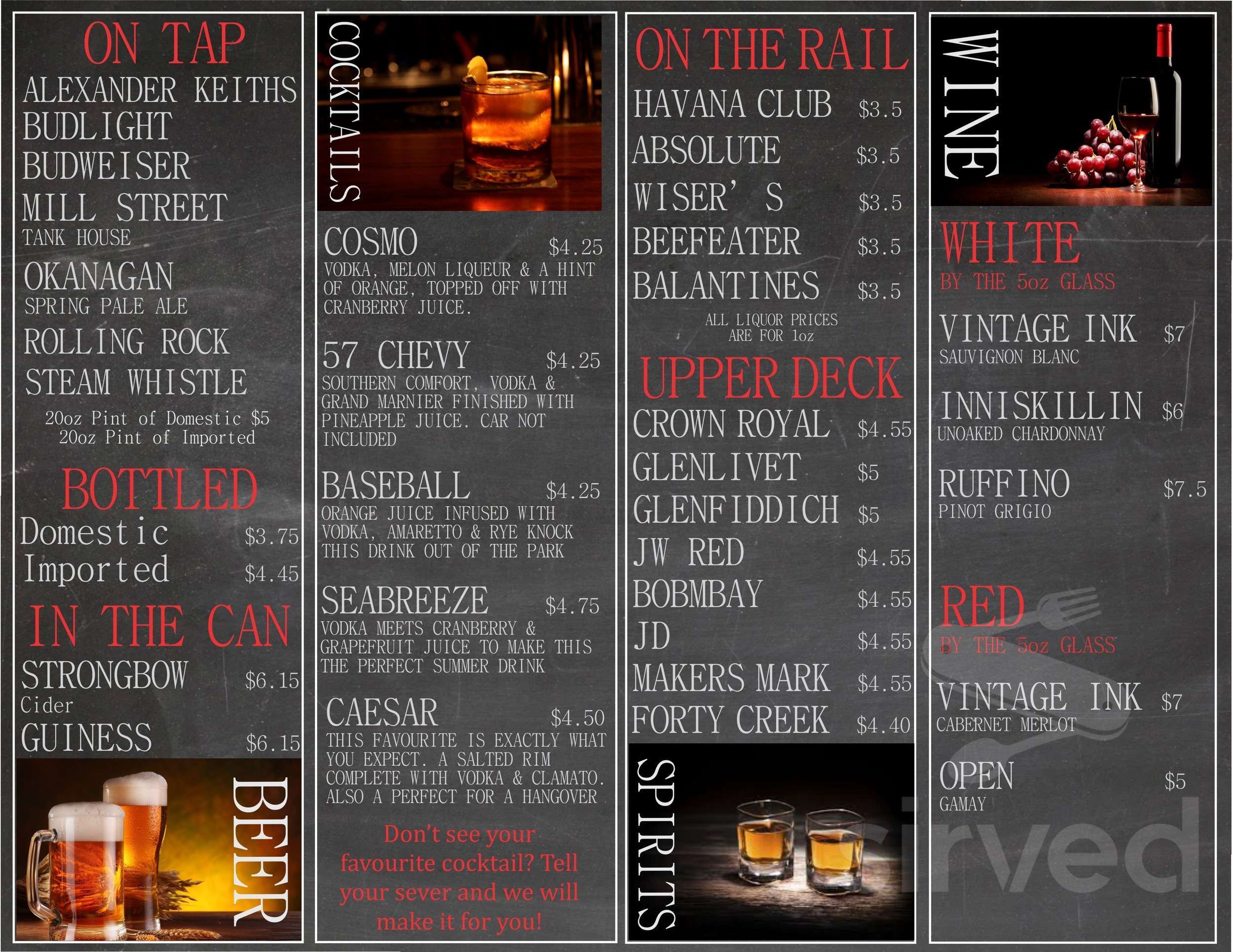 Menu - Niagara-on-the-Lake ON's Butler's Bar and Grill | Sirved