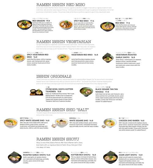 Ramen Isshin menu in Montreal, Quebec H2J 1Y2, Canada