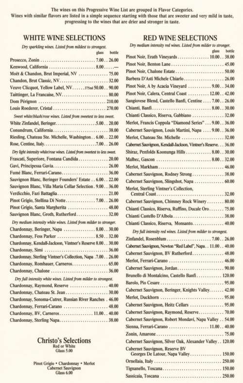 Christo's menu in Phoenix, Arizona, USA