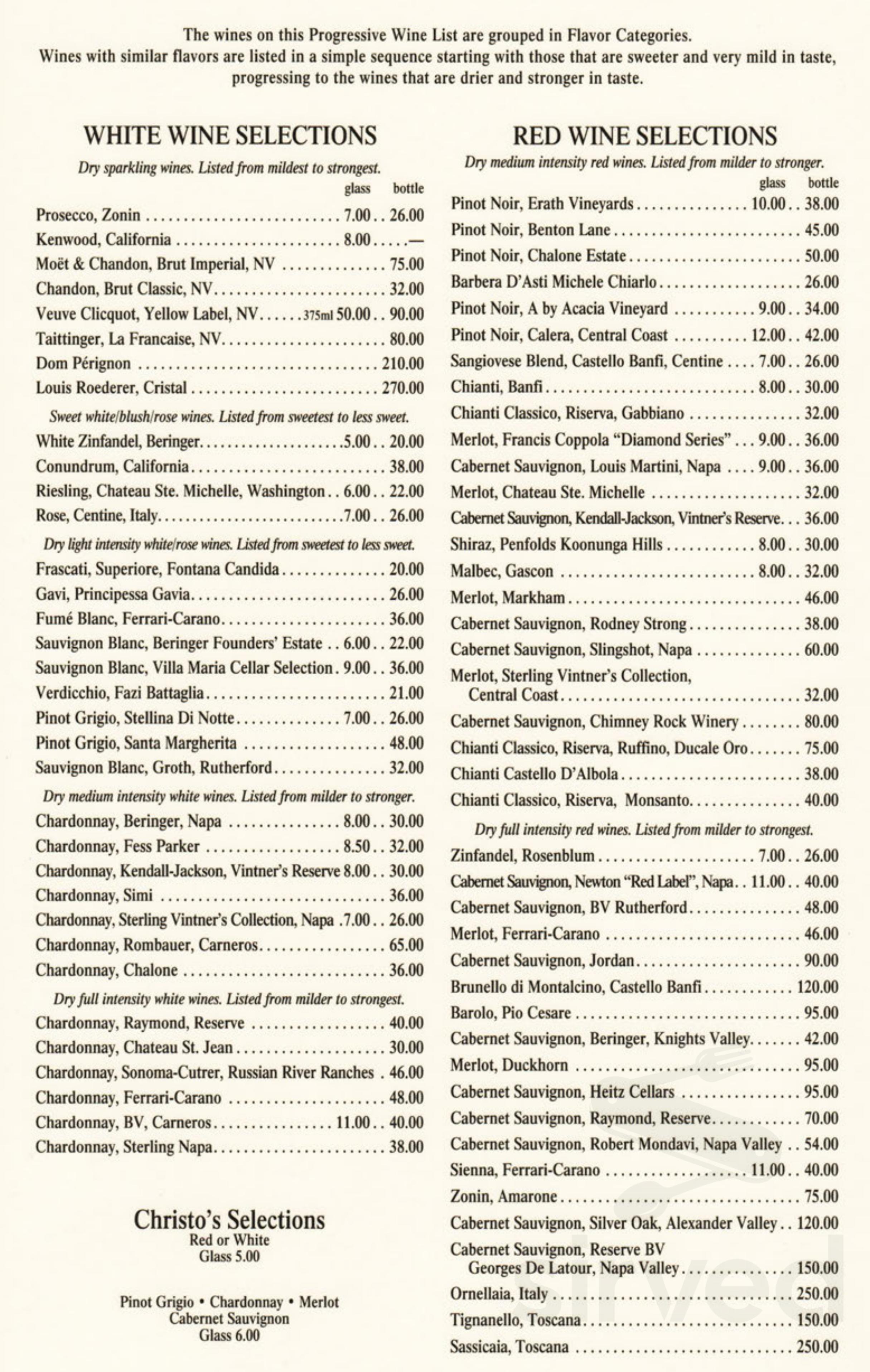 Menu for Christo's in Phoenix, AZ | Sirved