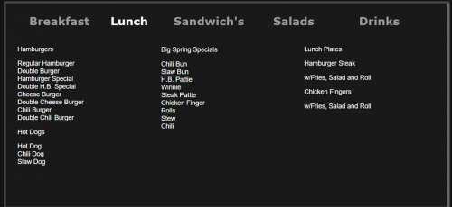 Big Spring Cafe menu in Huntsville, Alabama, USA