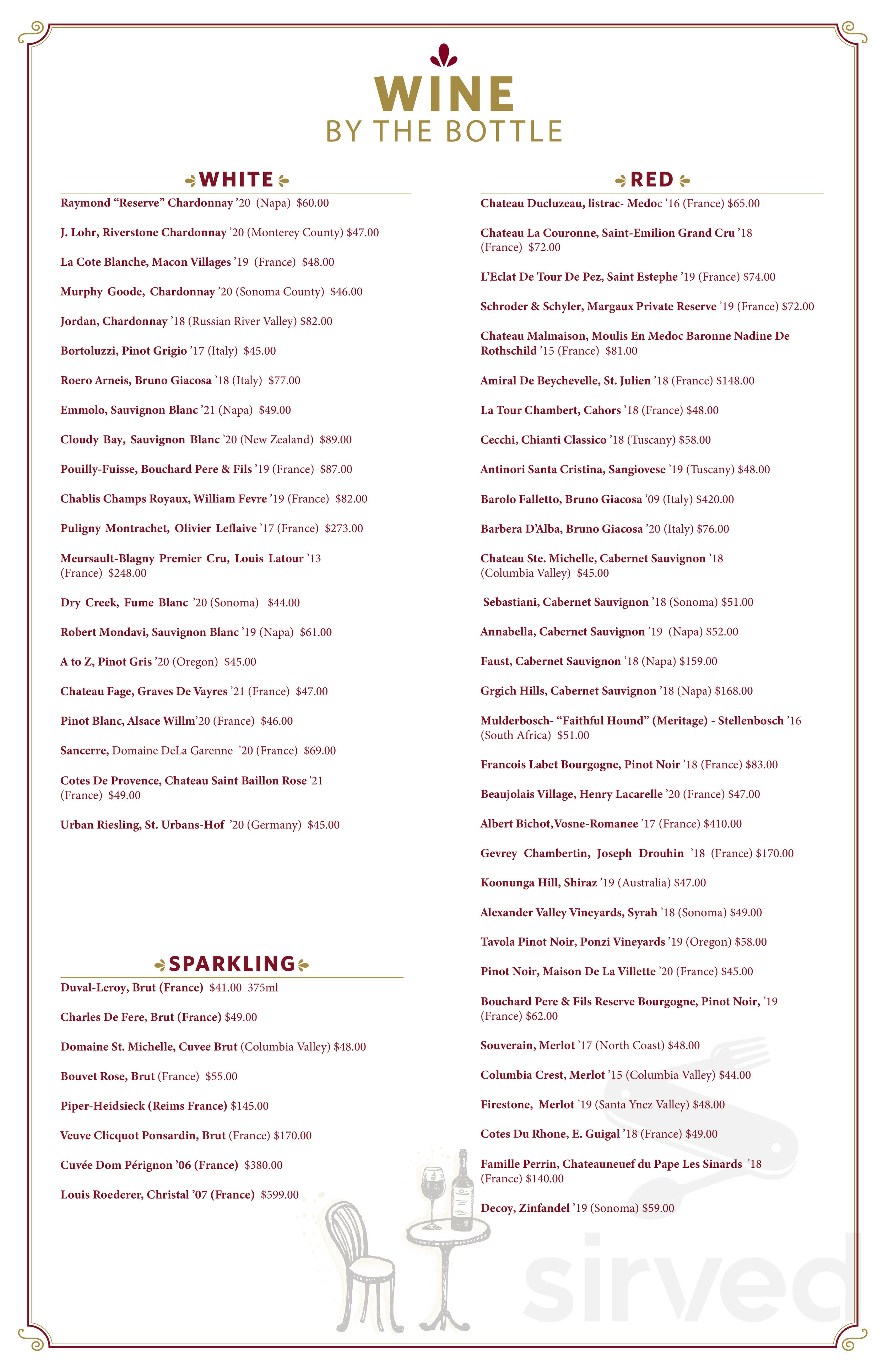 Bistro Les Amis menu in New York, New York, USA