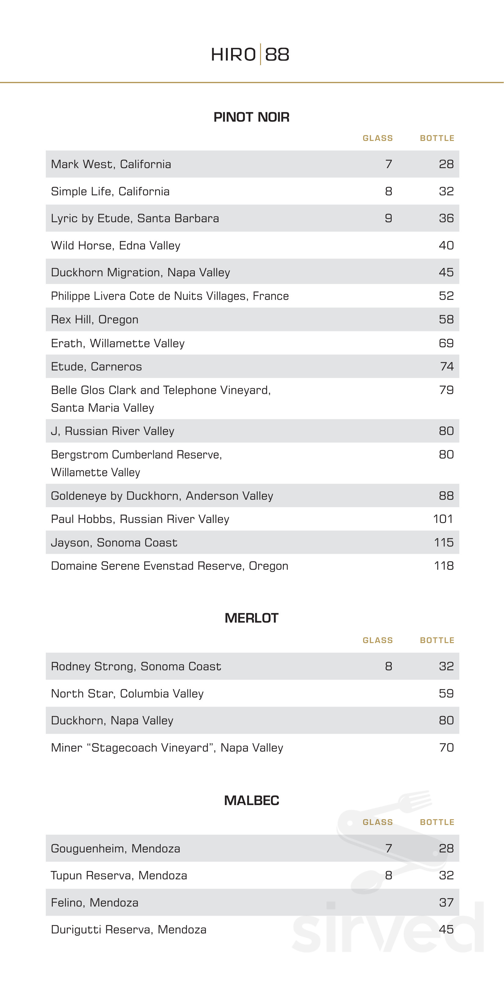 Hiro 88 menus in Omaha, Nebraska, United States