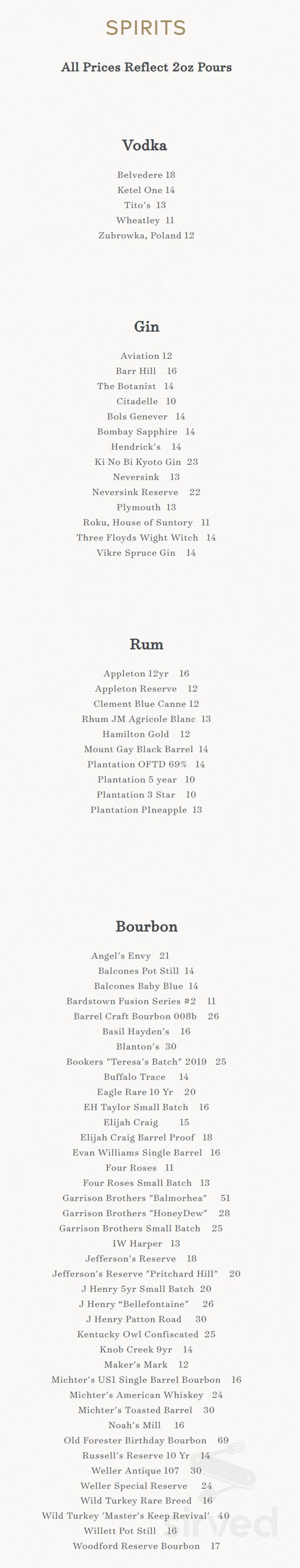 Menu for The Loyalist in Chicago, IL | Sirved