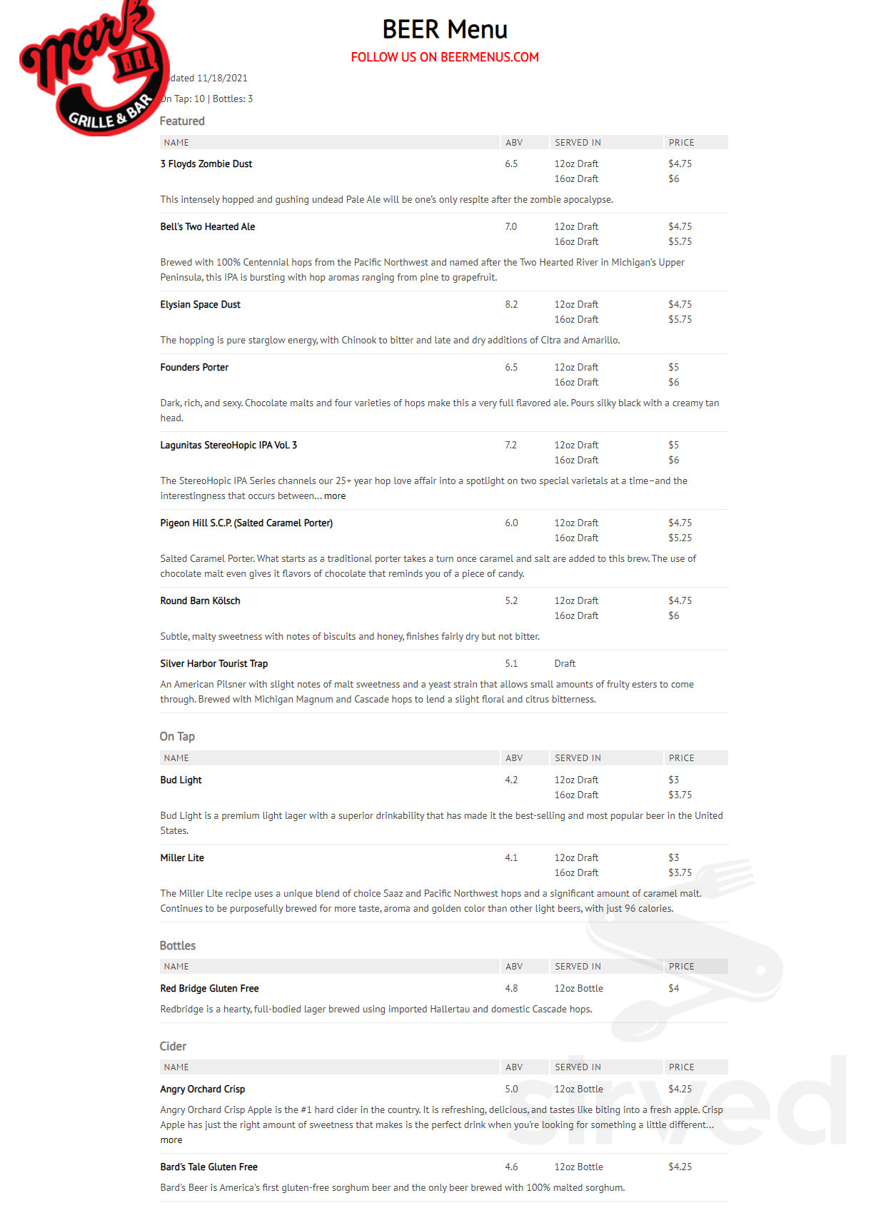 Mark III Grille & Bar and Inn menu in St Joseph, Michigan, USA