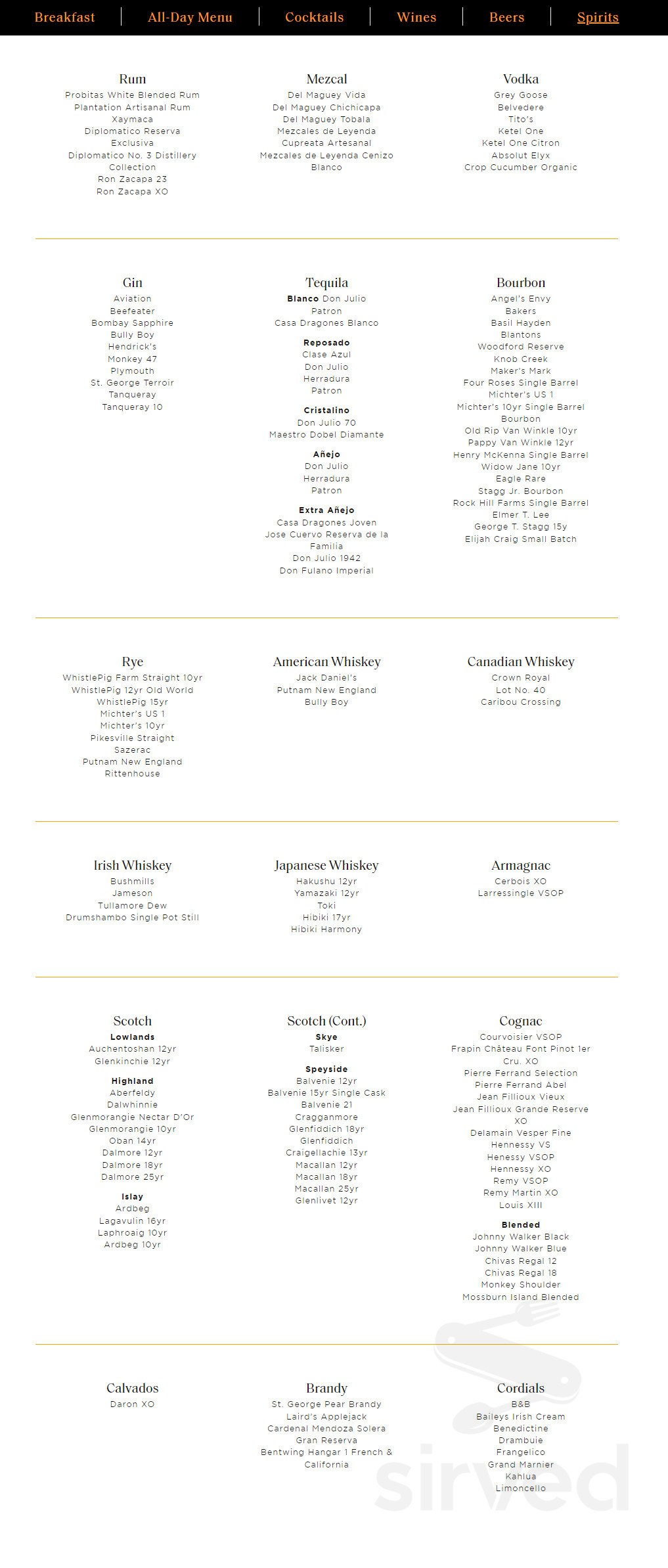 Menu for The Street Bar in Boston, MA | Sirved