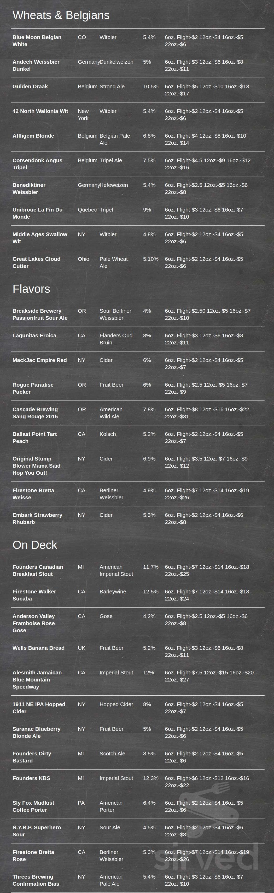 The Griffon Gastropub menu in Niagara Falls, New York, USA