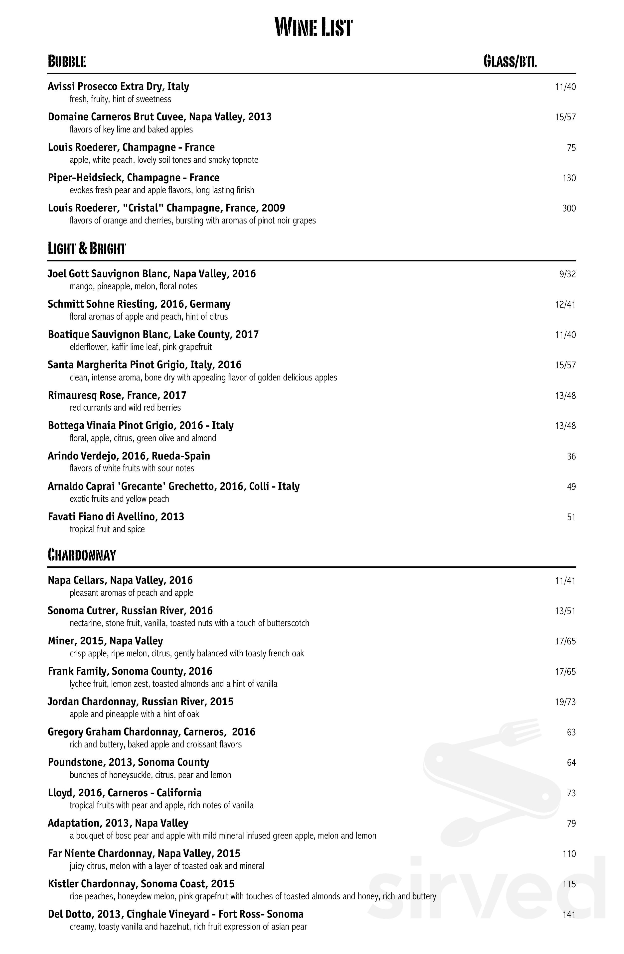 Bridges Restaurant and Bar menu in Danville, California, USA