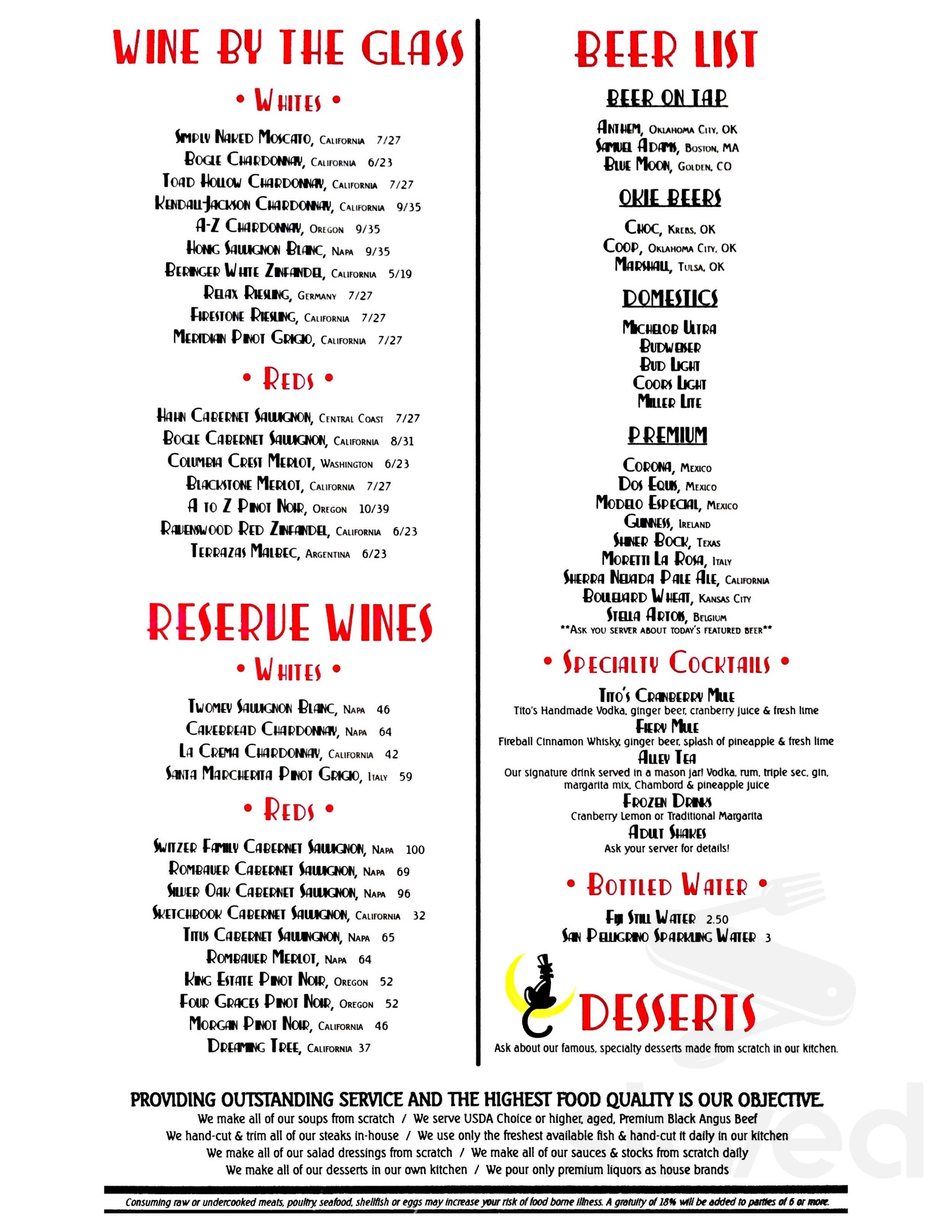 Cafe Alley menus in Ardmore, Oklahoma, United States