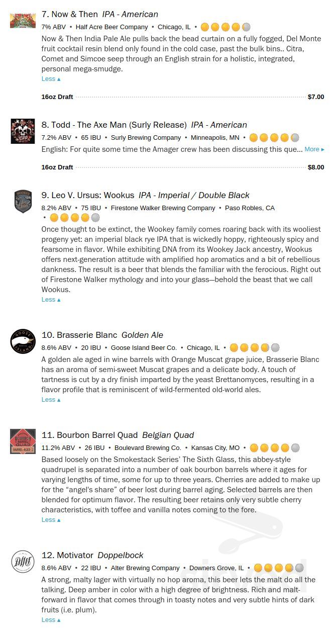 Plank Road Tap Room menu in Elgin, Illinois, USA