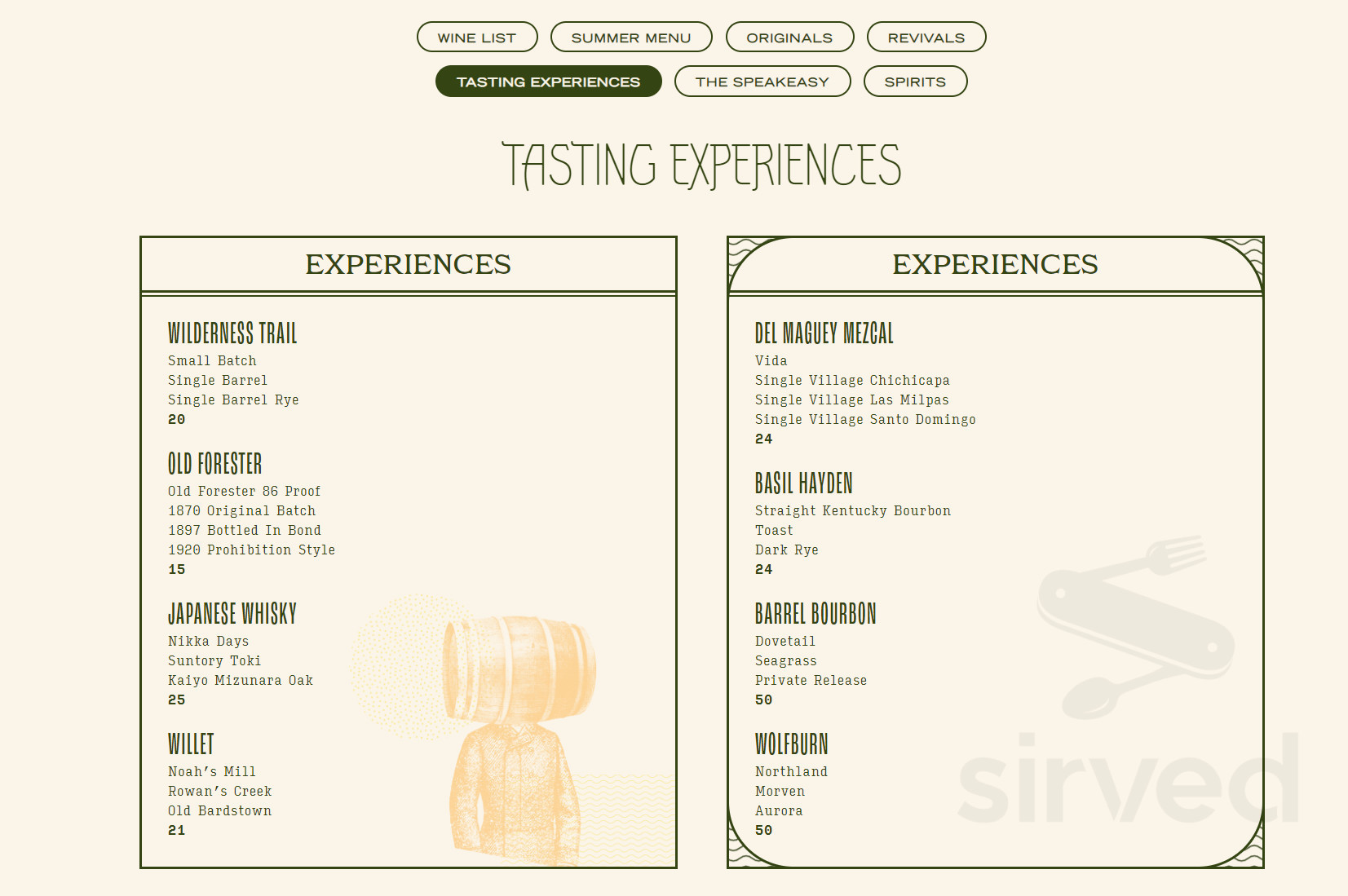 Oak and Iron menu in Thousand Oaks, California, USA