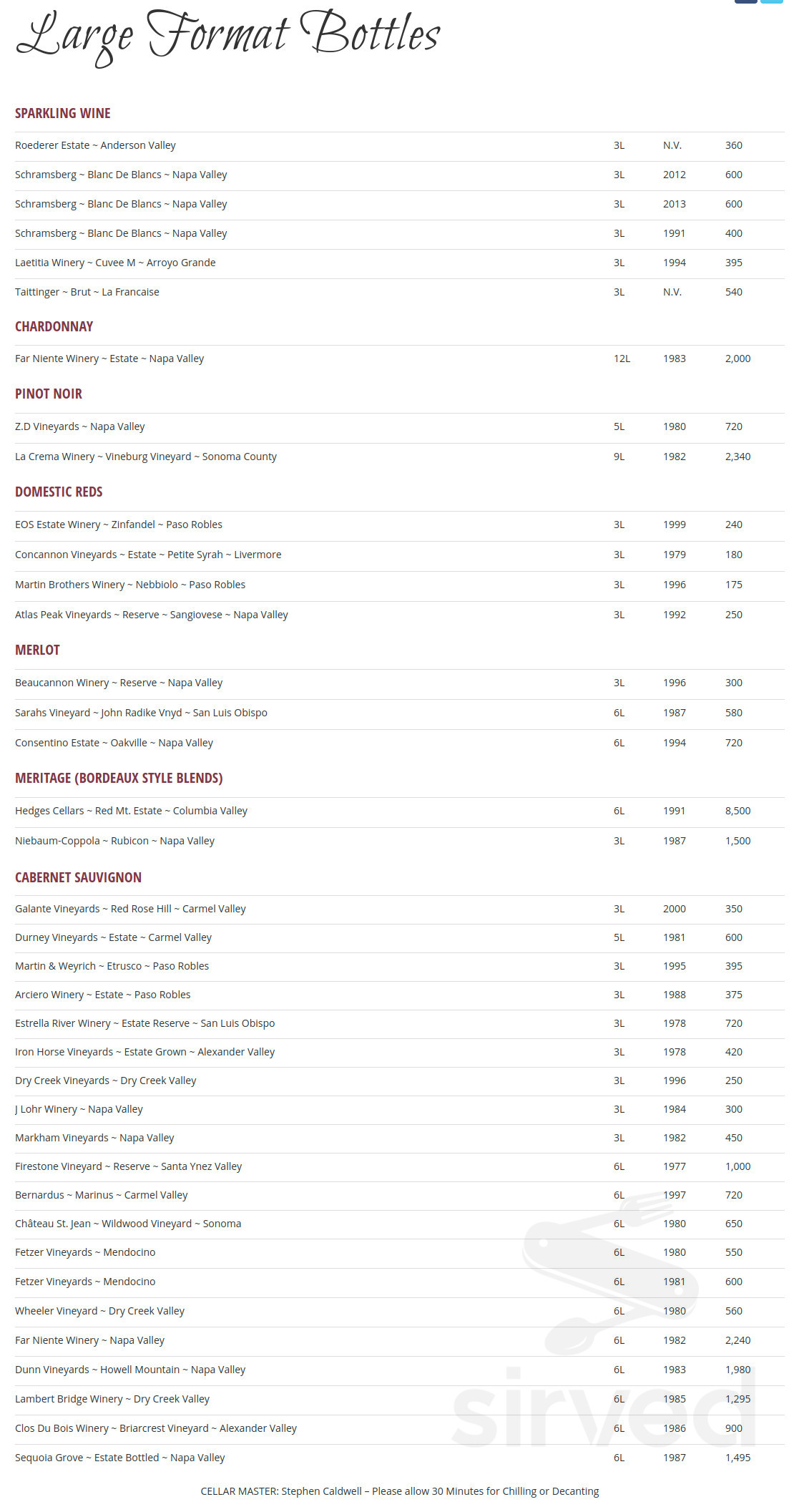 Menu - Monterey CA's The Sardine Factory | Sirved