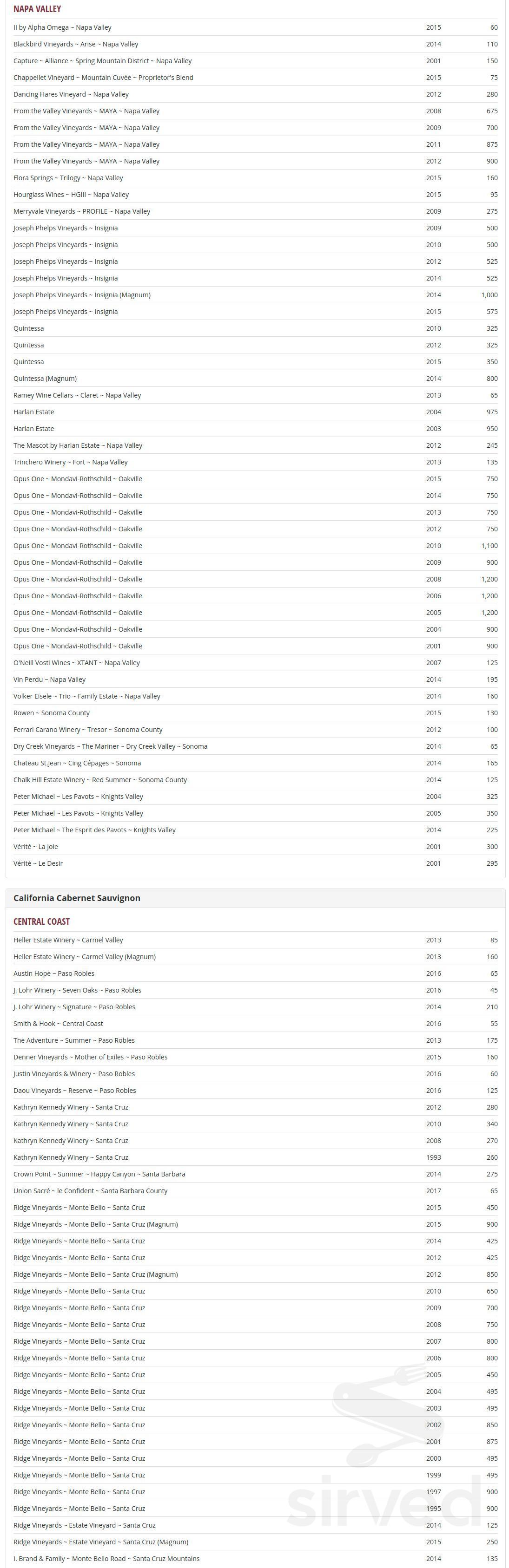 Menu - Monterey CA's The Sardine Factory | Sirved