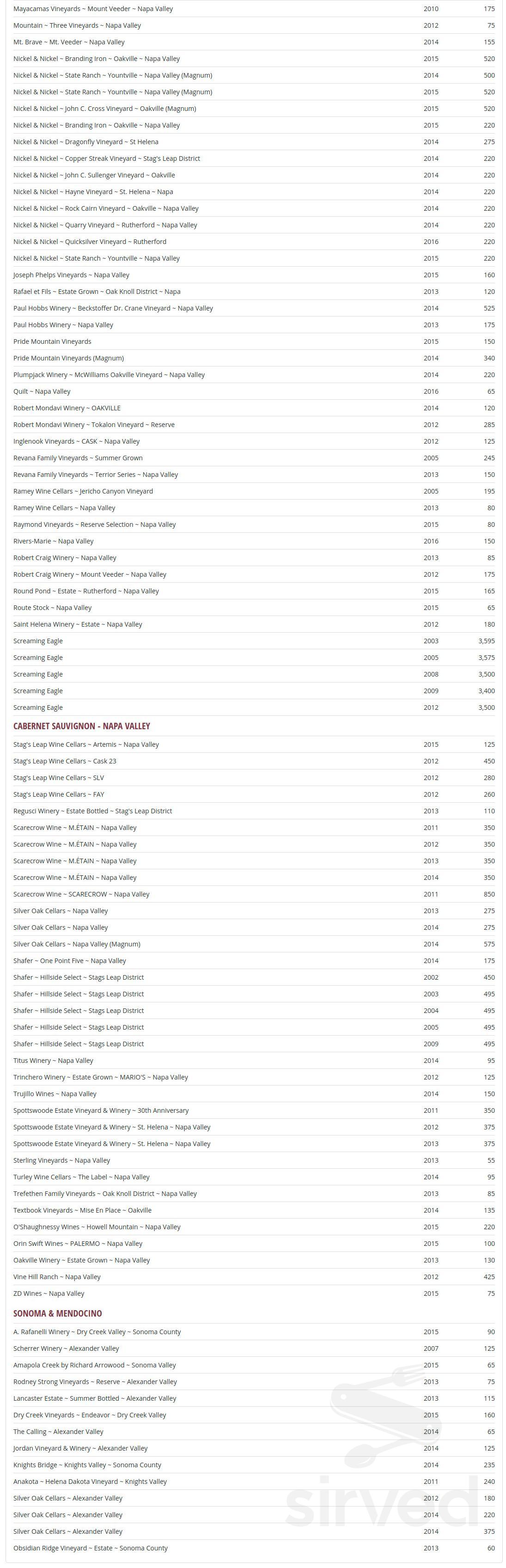 Menu - Monterey CA's The Sardine Factory | Sirved