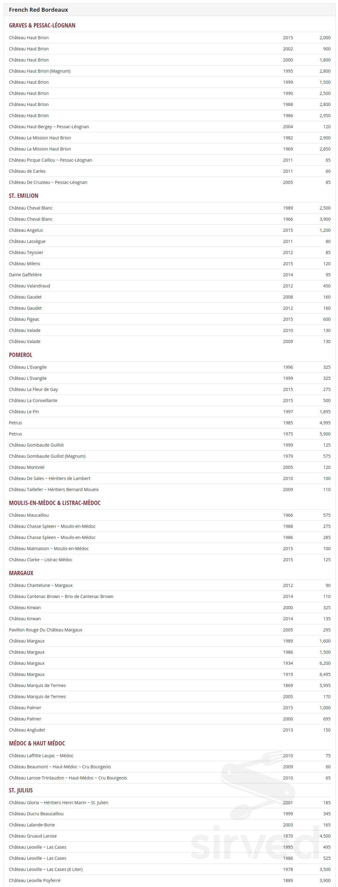 Menu - Monterey CA's The Sardine Factory | Sirved