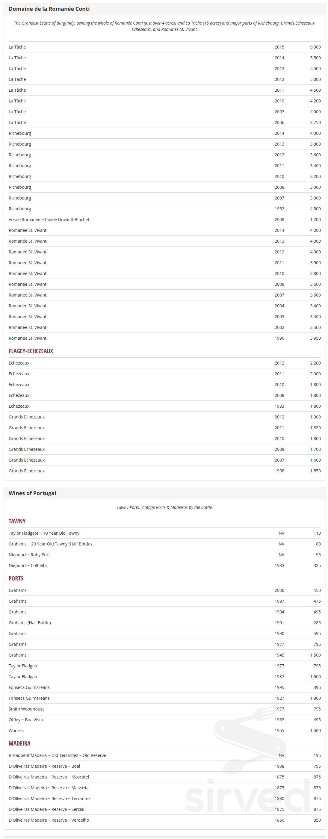 Menu - Monterey CA's The Sardine Factory | Sirved