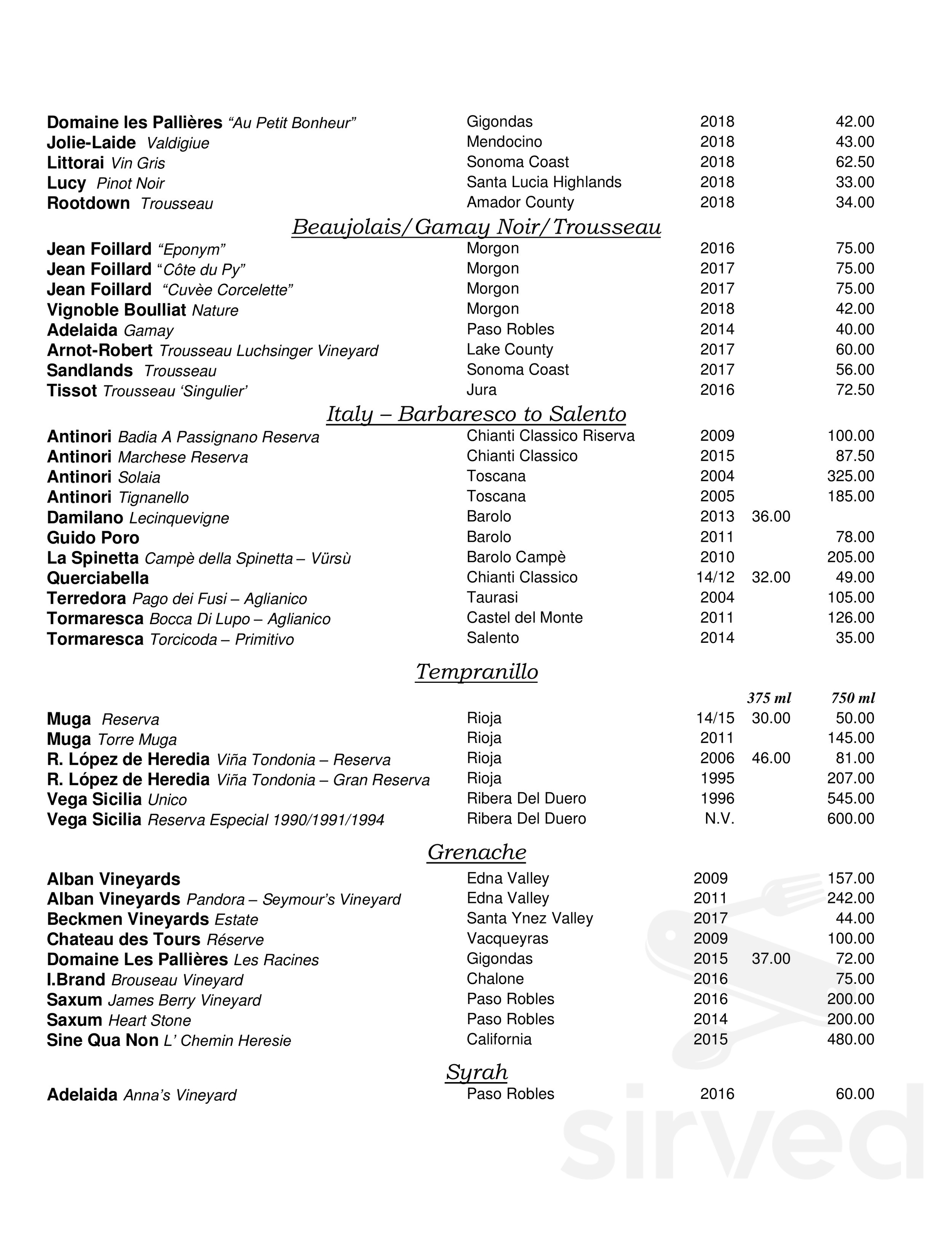 Nepenthe menu in Big Sur, California, USA