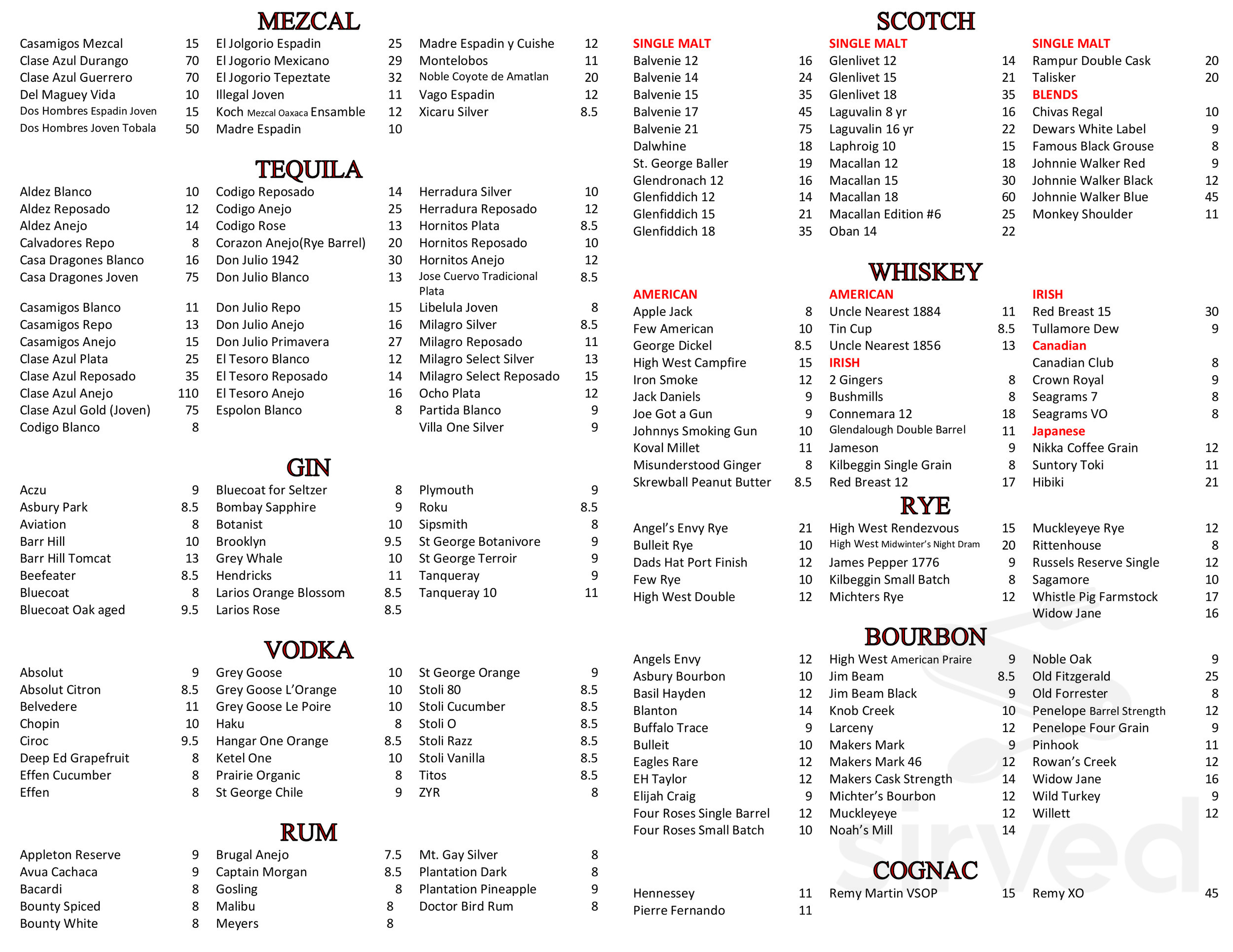 Millburn Standard Menus In Millburn New Jersey United States Millburn Standard Menus In Millburn New Jersey United States