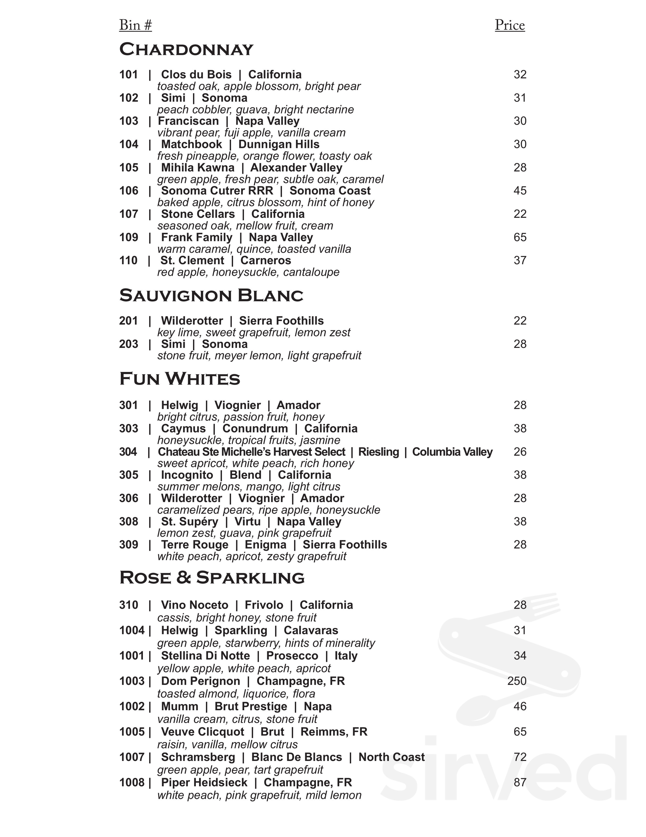 Lone Wolf | Restaurant and Lounge menu in Jackson, California, USA