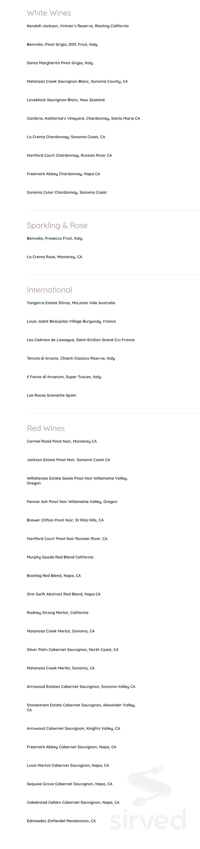 Menu for CUT 158 Chophouse in Joliet, IL | Sirved